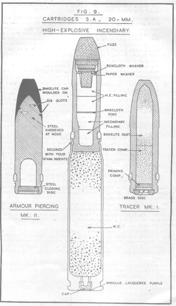 20mm AA Guns – www.captainstevens.com