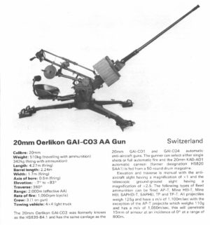 20mm AA Guns – www.captainstevens.com