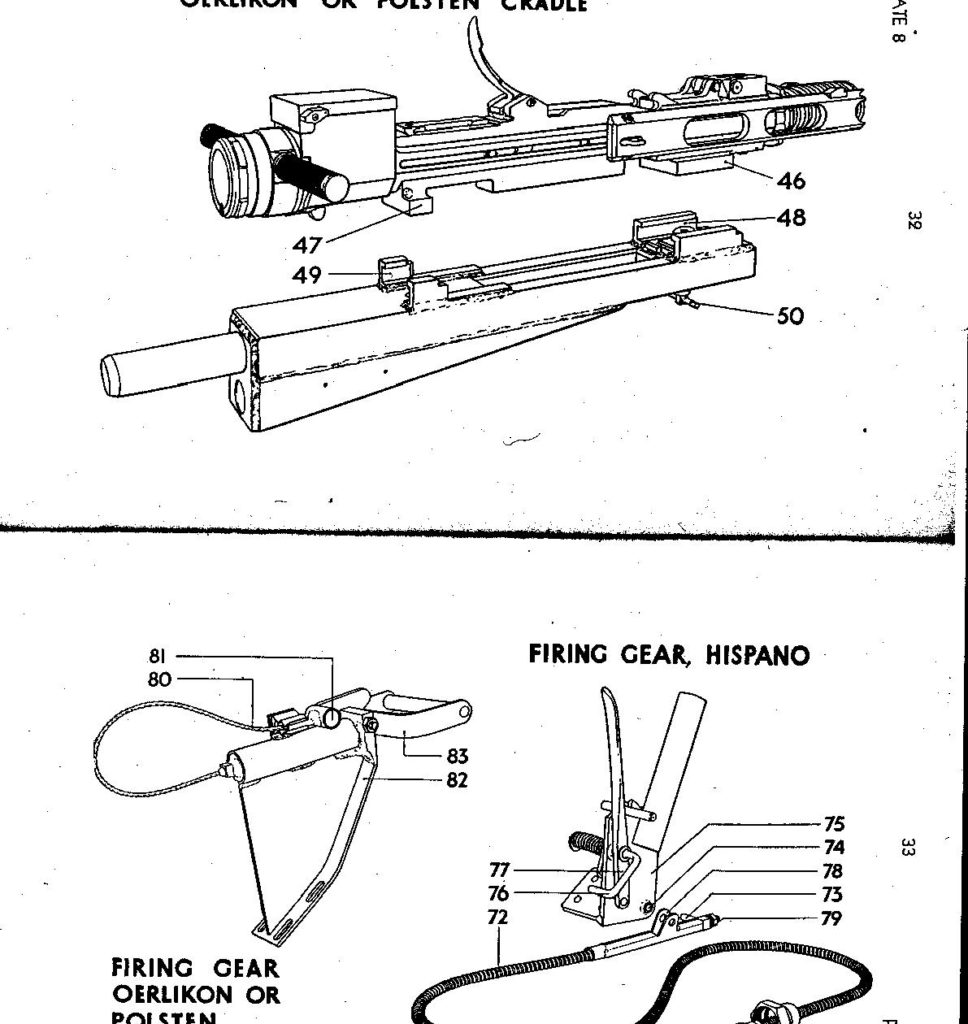 20mm AA Guns – www.captainstevens.com